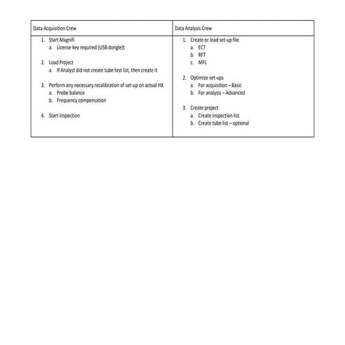 ECT Work Instruction............................ | PPT