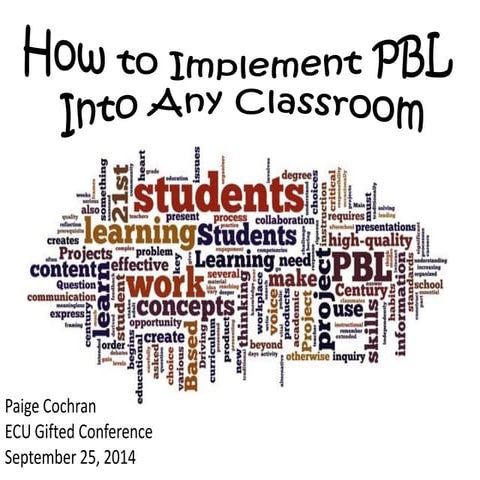 HOW TO IMPLEMENT PBL INTO ANY CLASSROOM | PPT