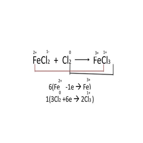 Fe Cl2 Fecl3 Chemical Equation Balancer 42 Off