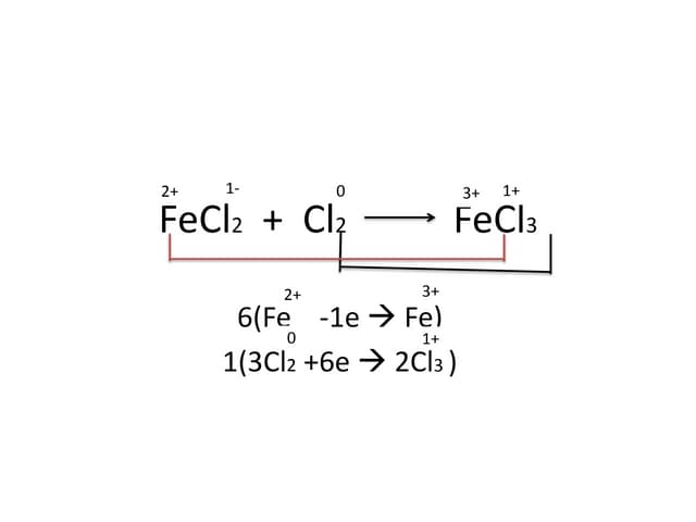 Fe Cl2 Fecl3 Chemical Equation Balancer 42 Off
