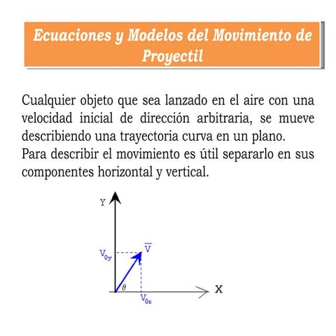 Movimiento De Proyectil