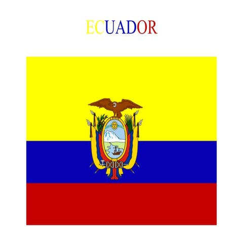 Aspectos generales del ecuador | PPTX