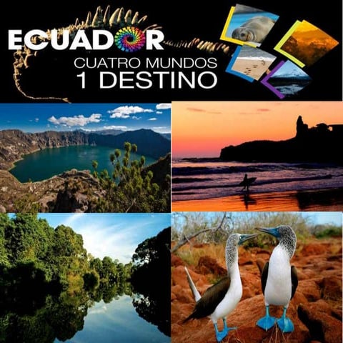 ECUADOR UN SOLO DESTINO | PPTX