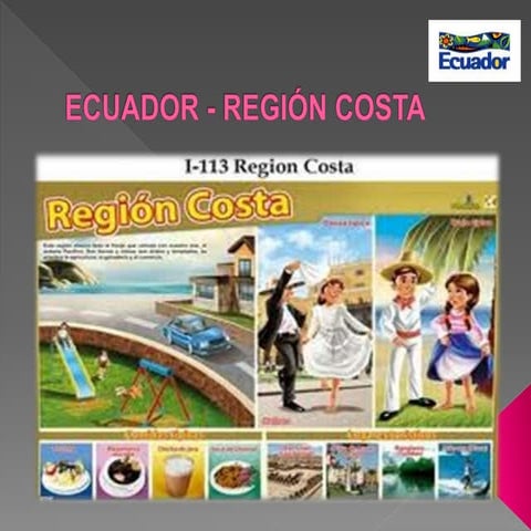Mapa provincias y capitales de la costa.pptx