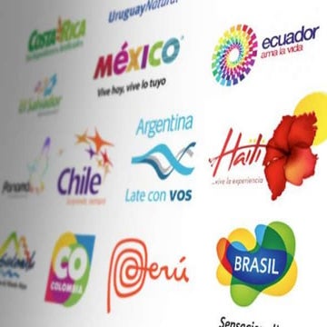 Ecuador marca pais, Todos los logos hasta el 2018 | PPTX