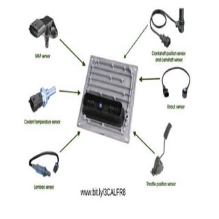 ECU Engine of Some Brand.pdf