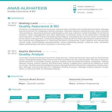 Anas-Alkhateeb Resume | PDF | Technology & Computing