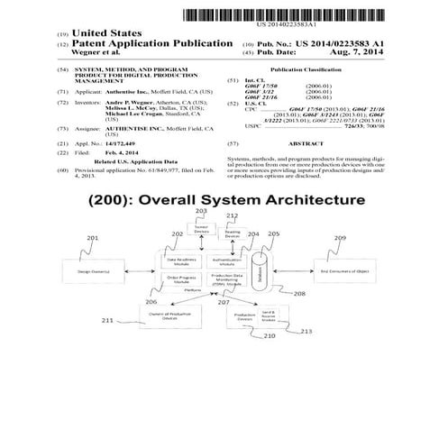 US20140223583 | PDF | Technology & Computing