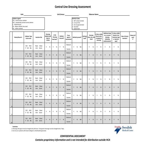 CL Dressing Assessment v2 | PDF | Surgery | Medical Health