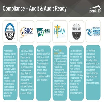 Compliance Slide | PPT