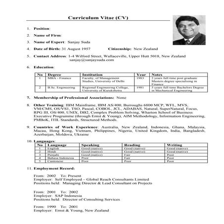 160929 SS CV in WB and ADB Format | PDF