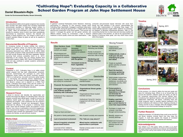 pdfcoffee.com_accomplishment-report-gulayan-pdf-free.pdf