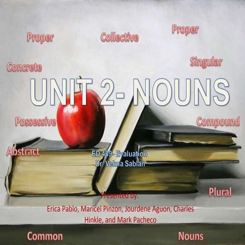 English 7 Powerpoint Preposition Lessons | PPTX