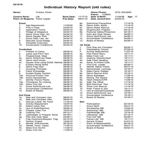 Troopmaster Overview | PPT