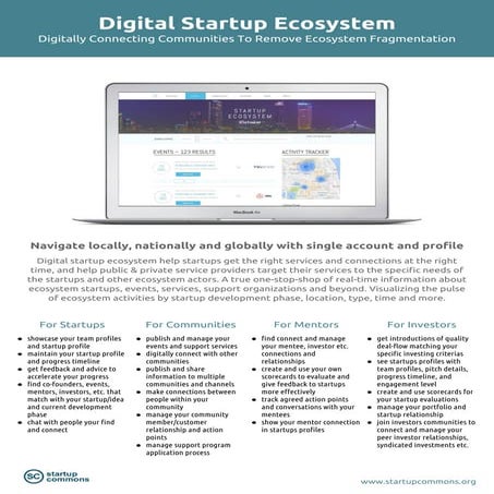 Master Digital Startup Ecosystem Brochure | PDF