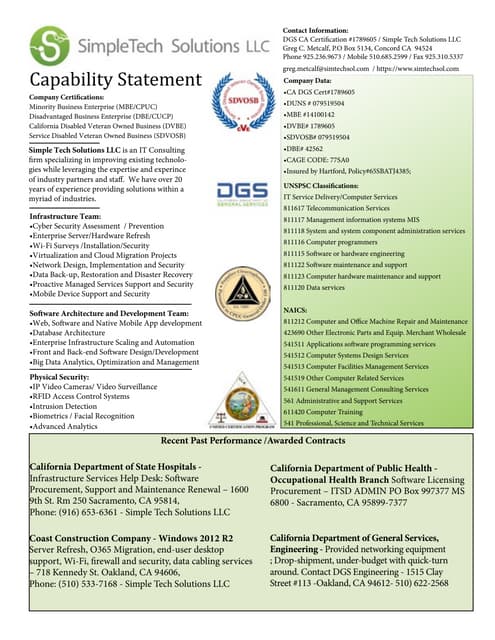 Elite Technical Federal It Capabilities Rev2 | PDF