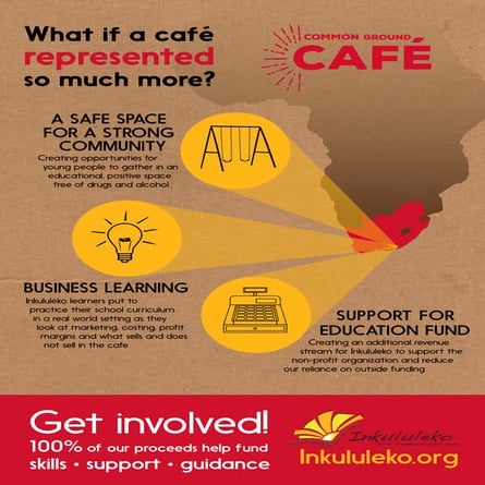 Common ground infographic image | PDF