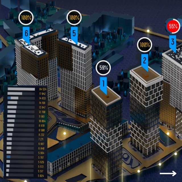EDA- Hotel Booking.pdf
