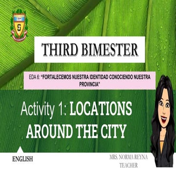 IELTS Task 1 Describing Maps | PPTX