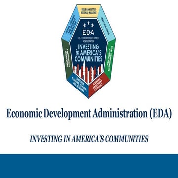 Developing Strong Projects | PPT