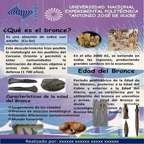 Edad del bronce | PPTX