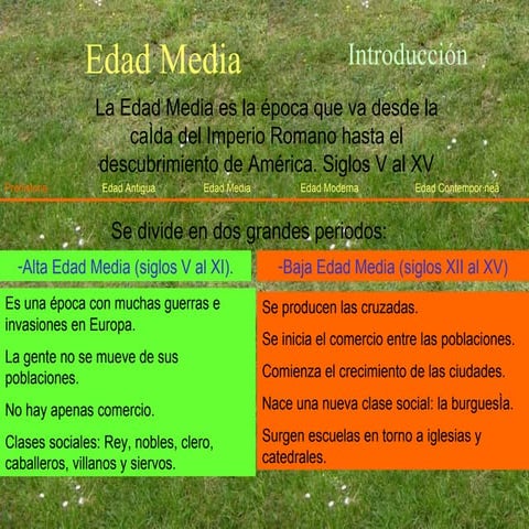 Presentación Edad Media completa 5º | PPTX