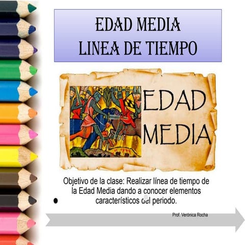 Edad Media, presentación para realizar actividad | PDF