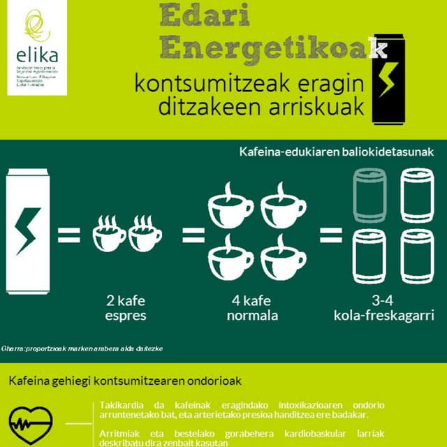 Edari energetikoak kontsumitzeak eragin ditzakeen arrikuskuak | PDF