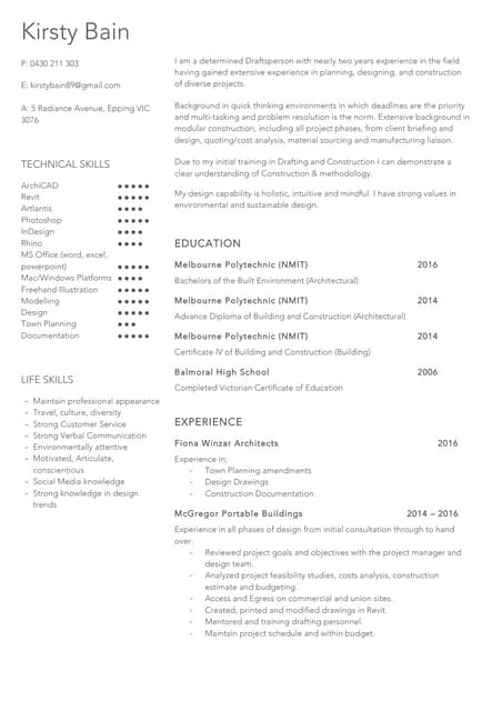 Hoeksema, Carrie - Resume 2015 | PDF