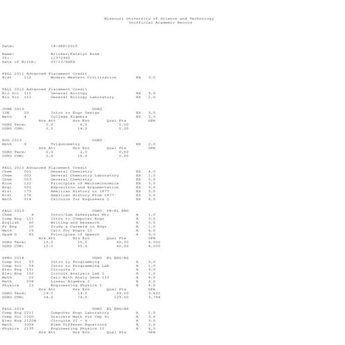 unofficial transcript 2016.02.26.PDF