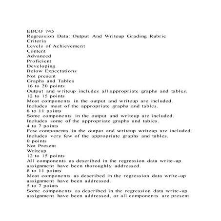 EDCO 745Regression Data Output And Writeup Grading RubricCrit | DOCX