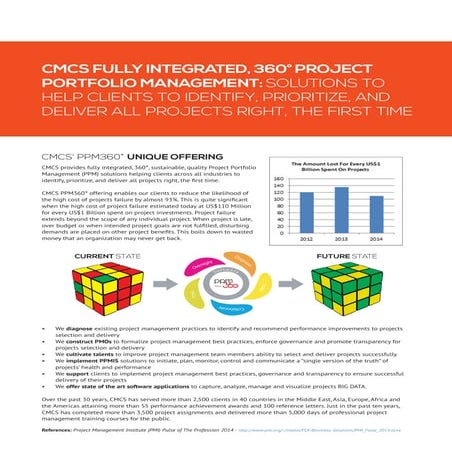 Why pmc presentation | PPSX