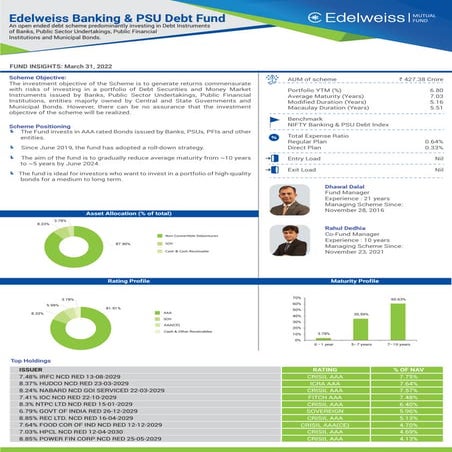 Edelweiss Banking & PSU Debt Fund Overview | Edelweiss MF | PDF