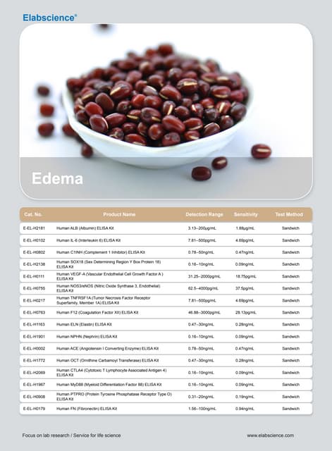 Elisa kits for hand foot and mouth disease research | PDF | Brain and ...