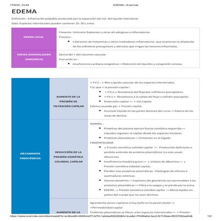 Edema Pdf