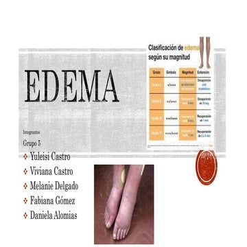 Edema diapositivas.pptx