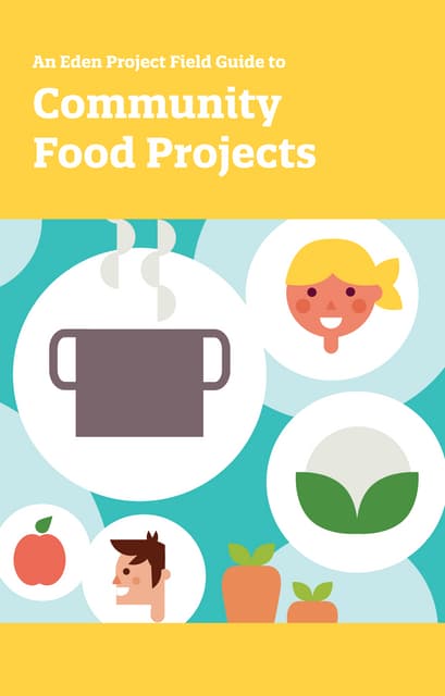 SUSTAINABLE FOOD SYSTEMS | PPT | Agriculture | Industries