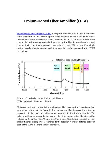 An Overview of EDFA Gain Flattening by Using Hybrid Amplifier | PDF | Computer Networking ...