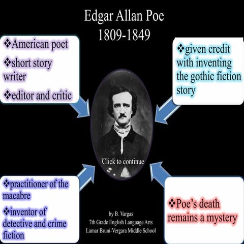 Edgar Allan Poe Project | PPT