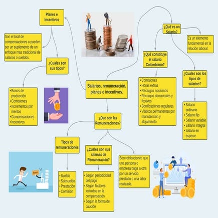 Funciones matematicas para primer semestre.pptx