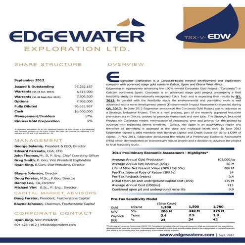 Factsheet Sept 2012 | PDF | Commodities | Economy