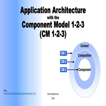 Component Model 1-2-3 is an application architecture modelling approach, in which a target ...