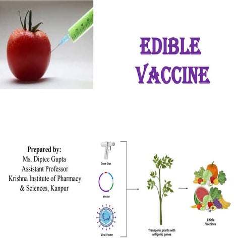 Overview on Edible Vaccine: Pros & Cons with Mechanism | PDF