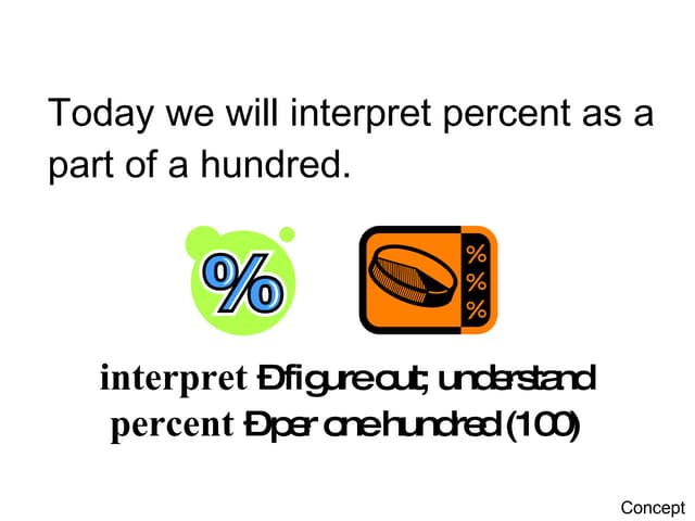 Math 6 - Percentage | PPTX