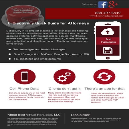 Ediscovery a quick guide for attorneys | PDF