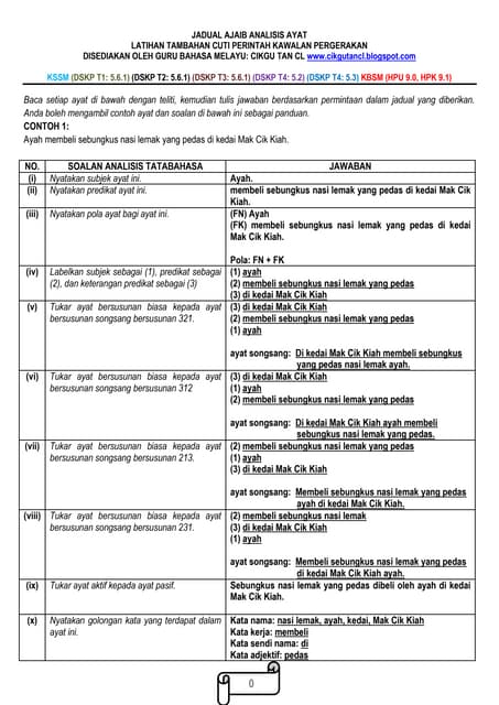 MODUL BACA AYAT MUDAH KVKV - FB KOLEKSIBBM.pdf