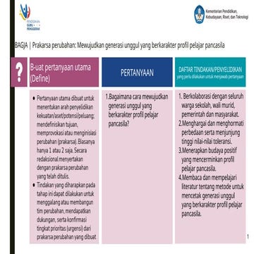 Kerangka Tahapan BAGJA Kelompok dibantu bu Pahrina.pptx