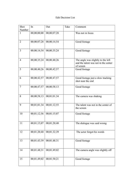 Lost mind scripts samuel lear final | PDF