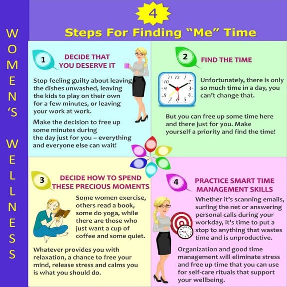 Steps for Finding "Me" Time | PPTX
