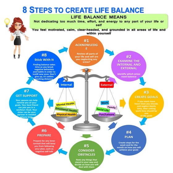 8 Steps to Create a Balanced Life | PPTX